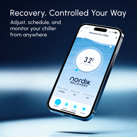 Nordik Recovery Ultimate Pro Bundle