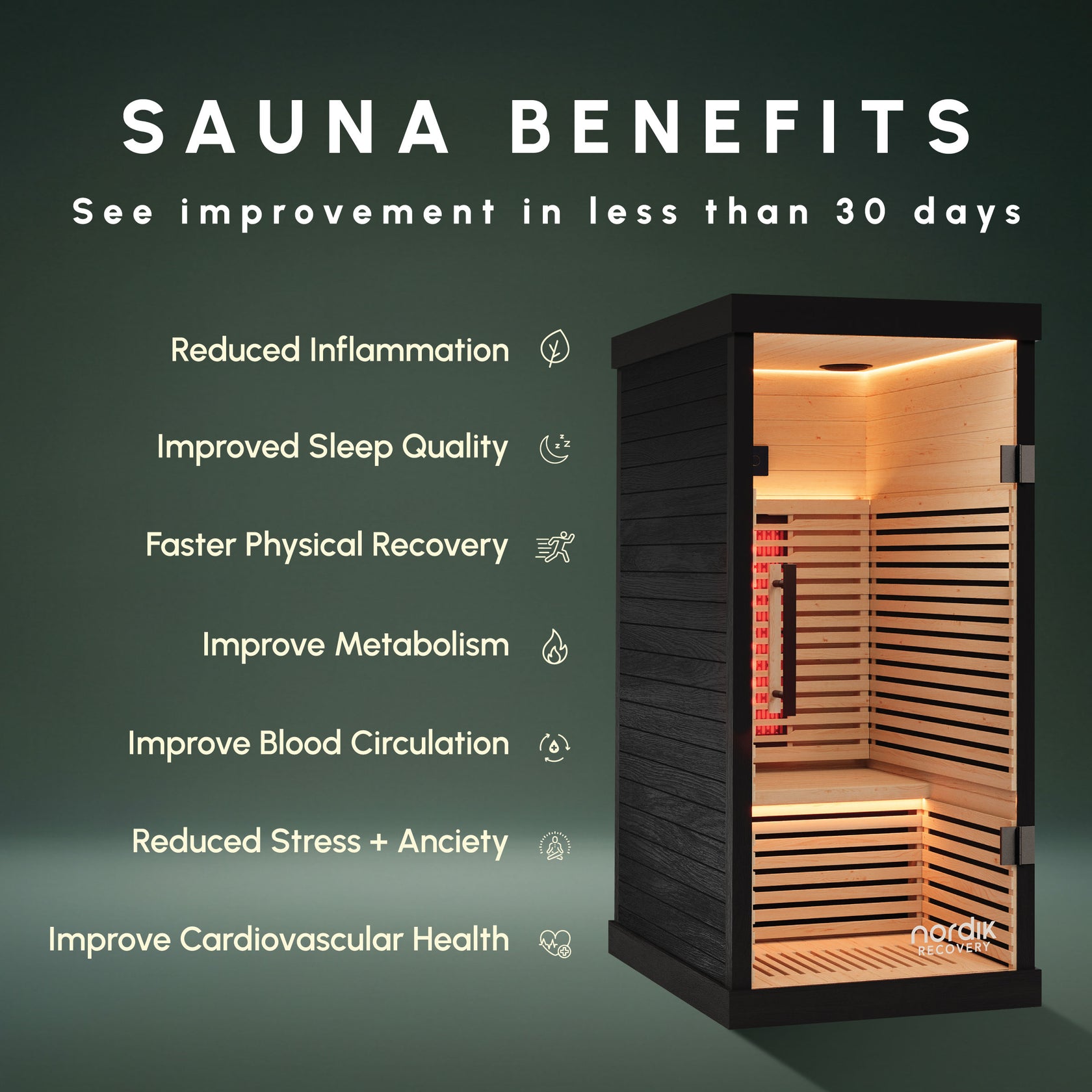 1-Person Full Spectrum Infrared Sauna – Low EMF, Canadian Hemlock ...